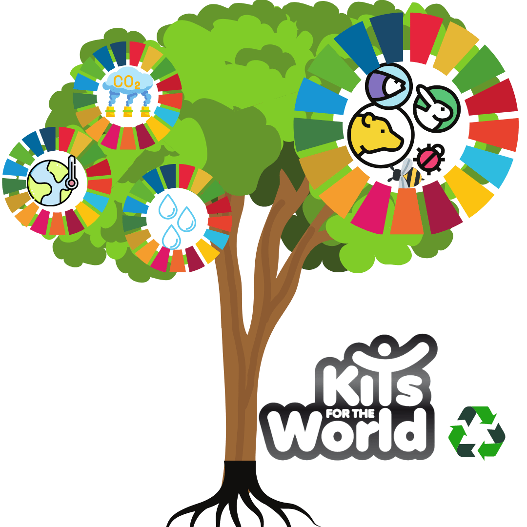 SDG_13 kits for the world plant a tree – Kits for the World