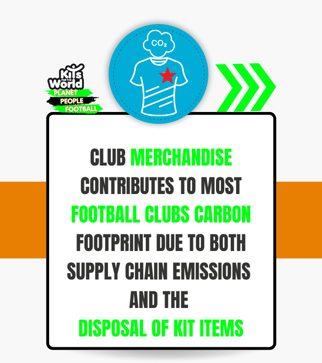 CLUB MERCHANDISE CONTRIBUTES TO MOST FOOTBALL CLUBS CARBON FOOTPRINT ...